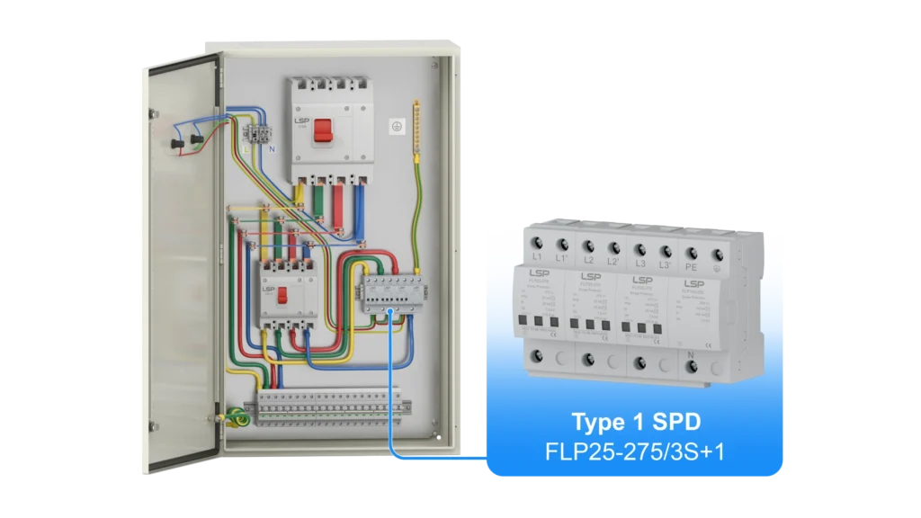 Surge Protection Device Types - LSP