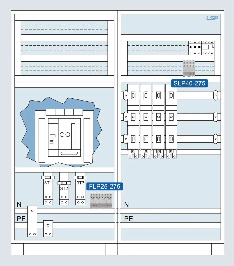 Distribution Board Surge Protection - LSP