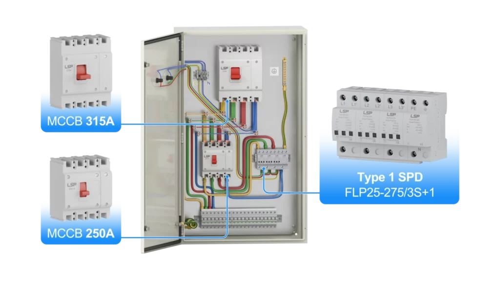 How to Size Surge Protection Device - LSP