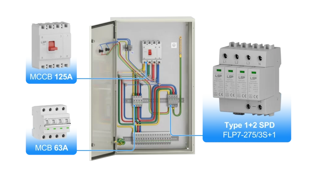How to Size Surge Protection Device - LSP