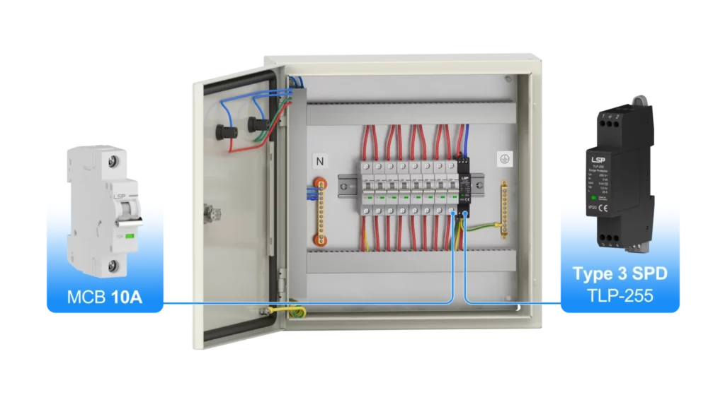 How to Size Surge Protection Device - LSP