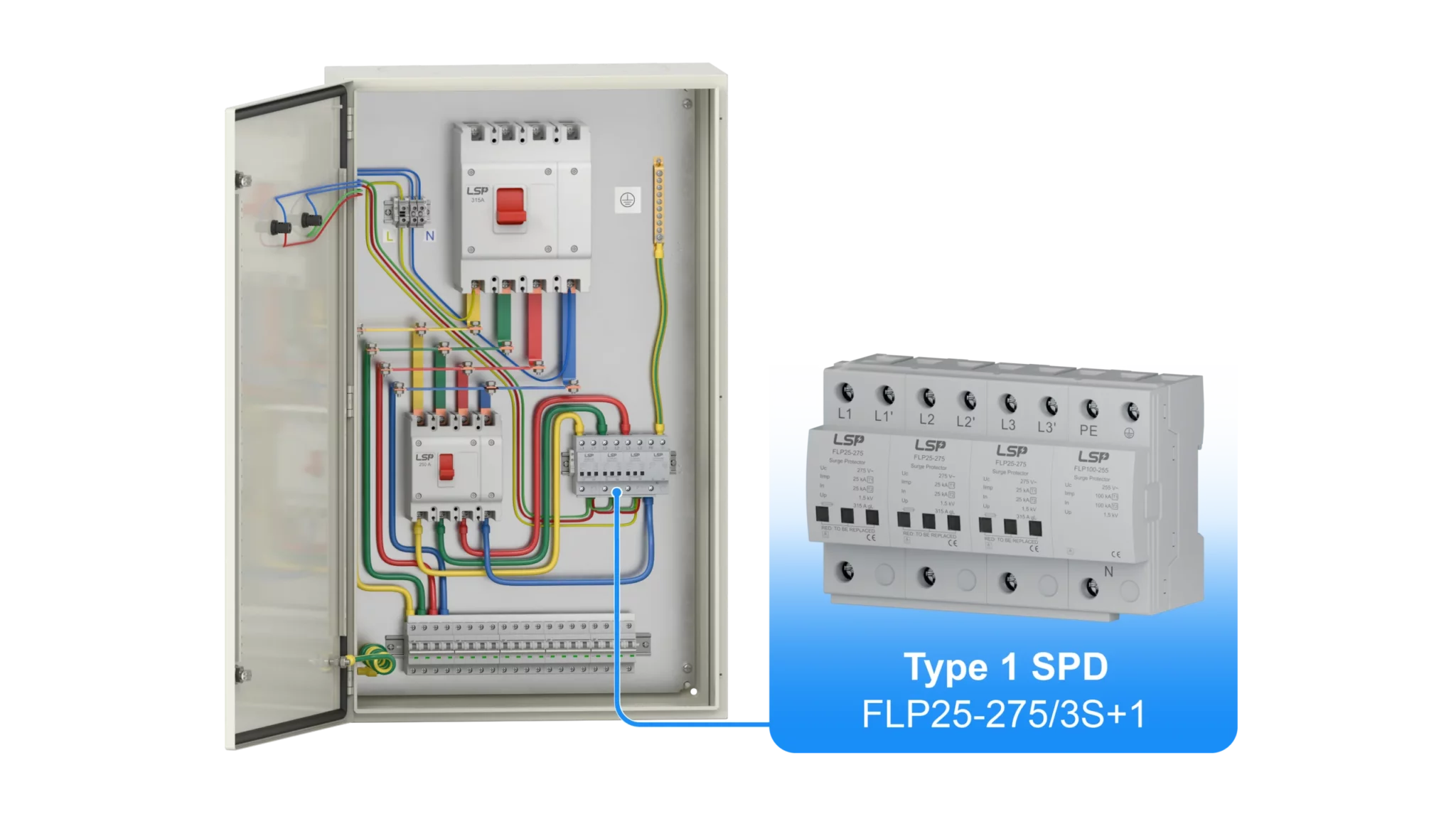 How to Install 3 Phase Surge Protection Device? - LSP