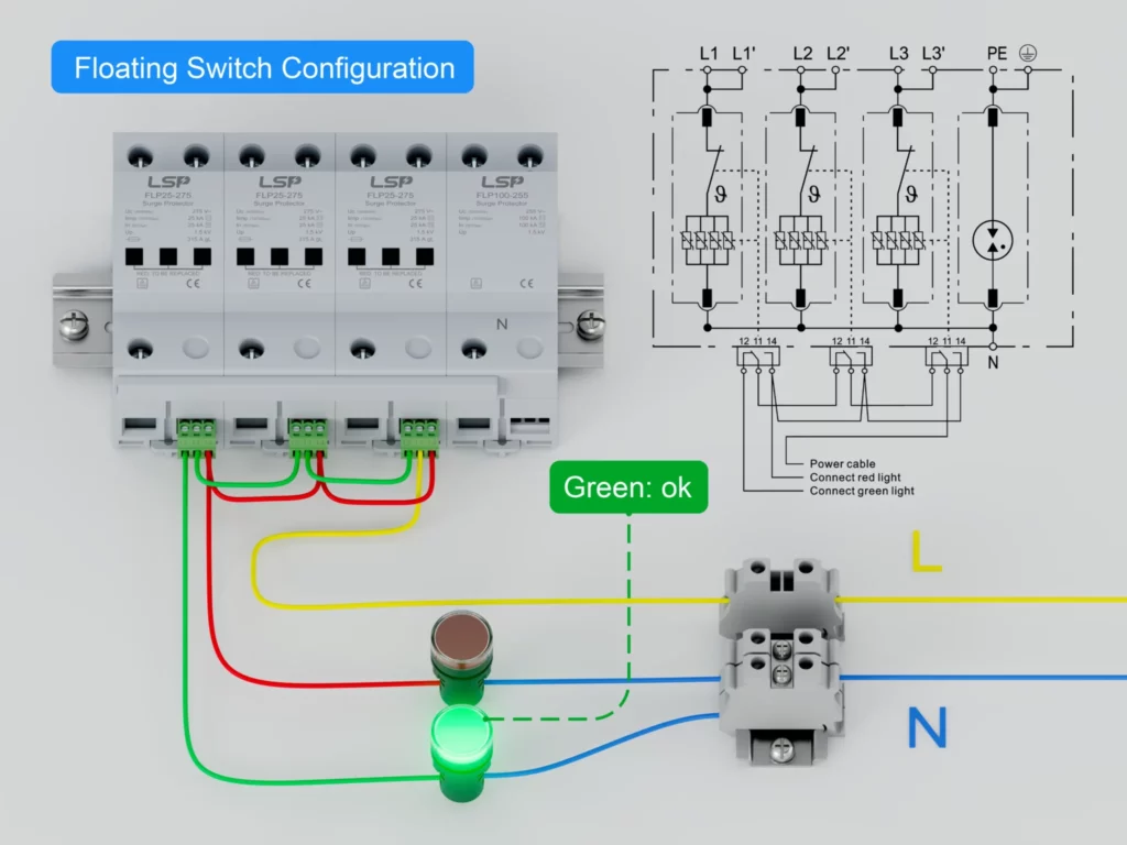 How to Install 3 Phase Surge Protection Device? - LSP