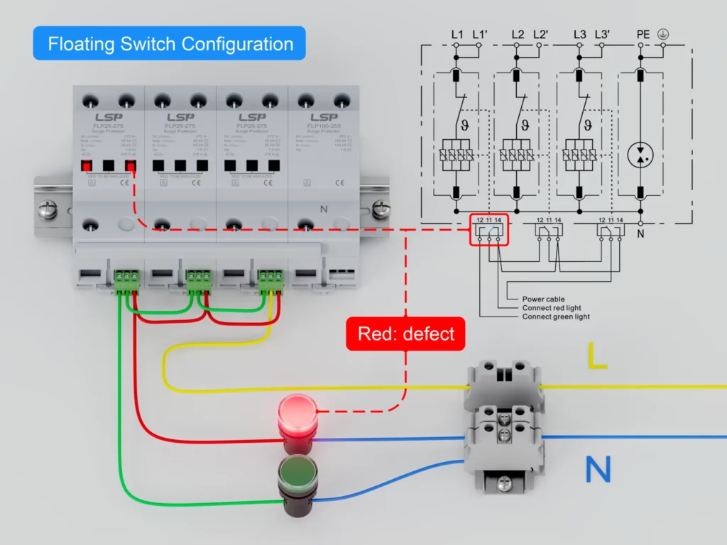 How to Install 3 Phase Surge Protection Device? - LSP