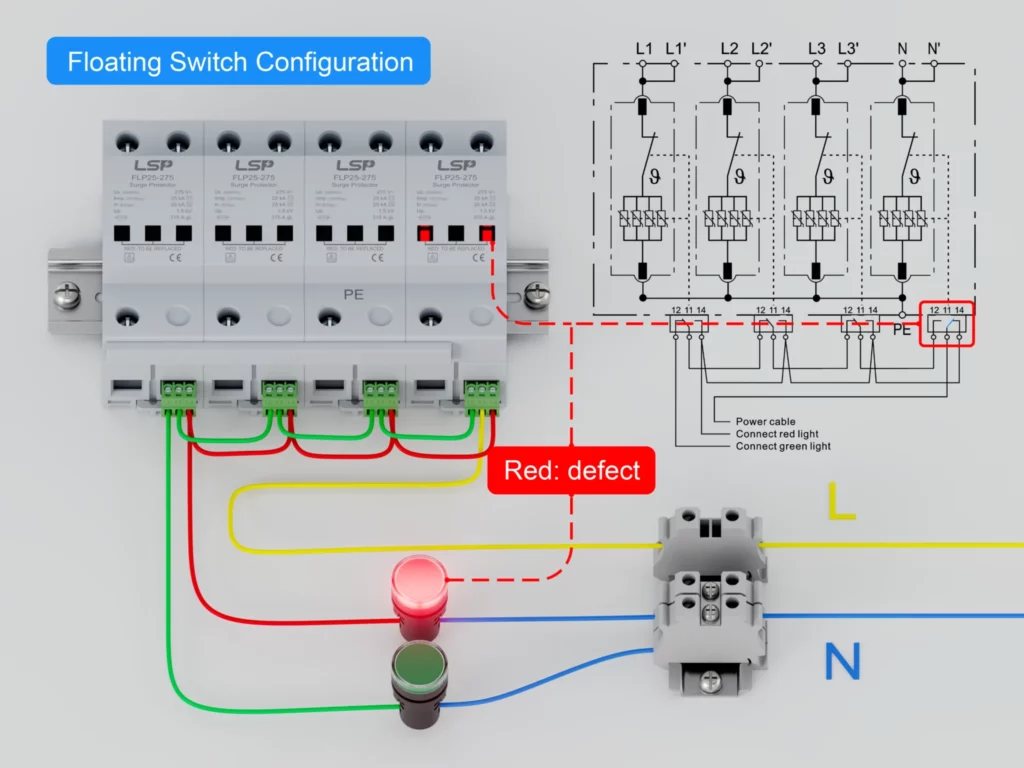 How to Install 3 Phase Surge Protection Device? - LSP