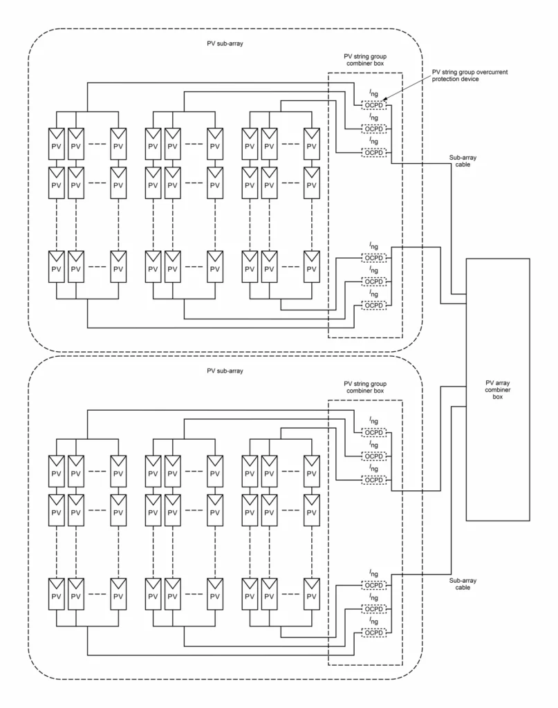 Electrical Installations for Photovoltaic Solar Power System - LSP