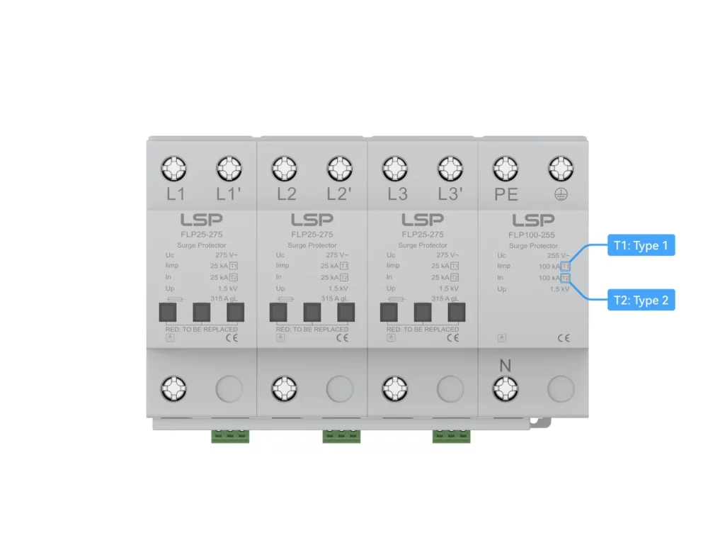Hur man väljer ett överspänningsskydd för AC och DC - LSP