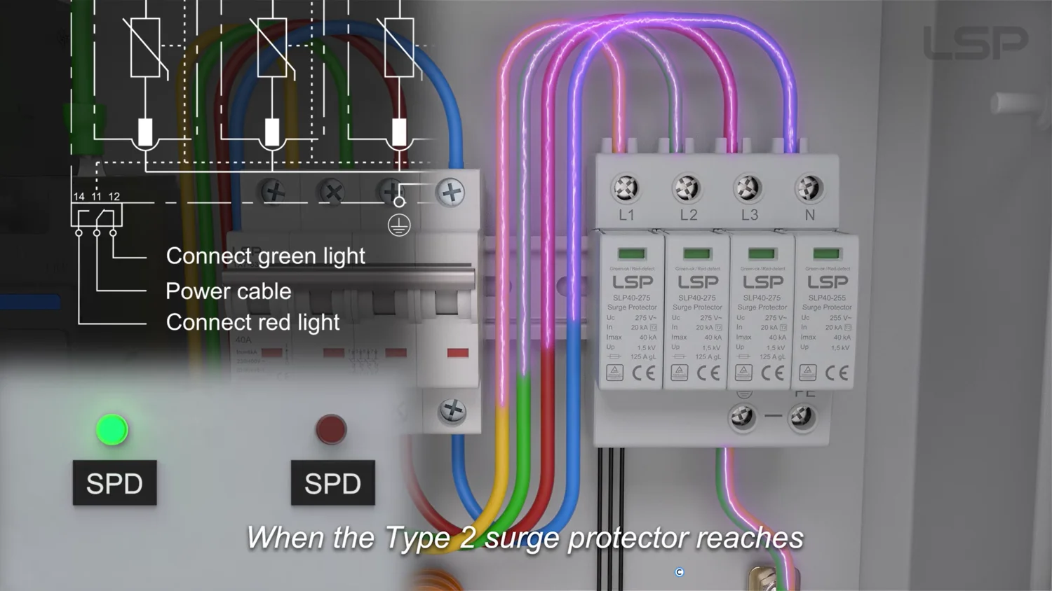 Will Surge Protector Work Without Ground? - LSP
