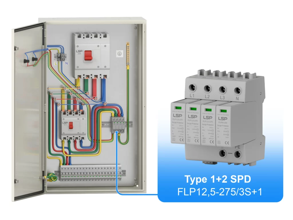 AC Combiner Box Wiring Diagram: Installation Guide - LSP