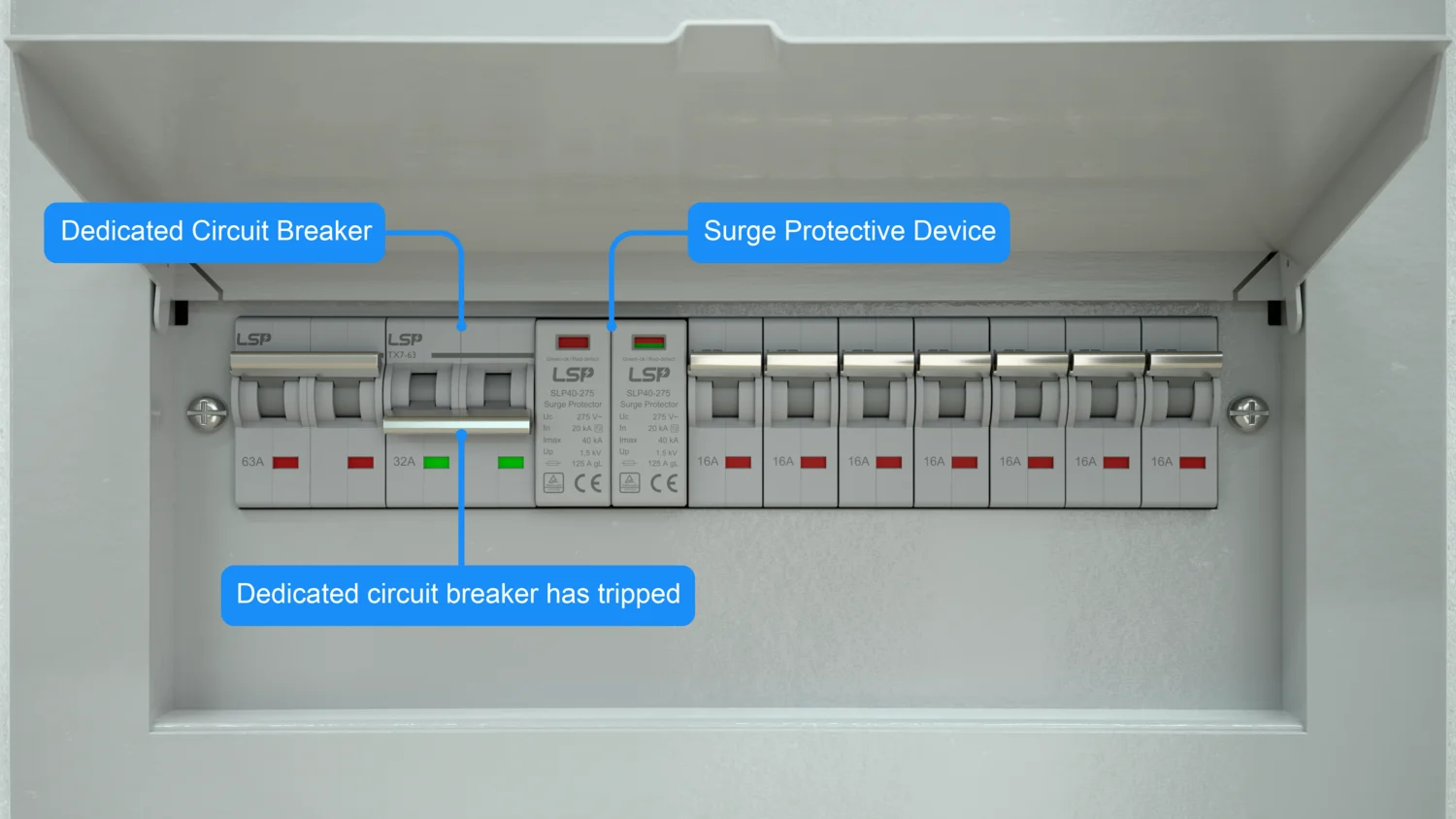Does a Surge Protector Prevent Tripping Circuit Breaker - Surge ...