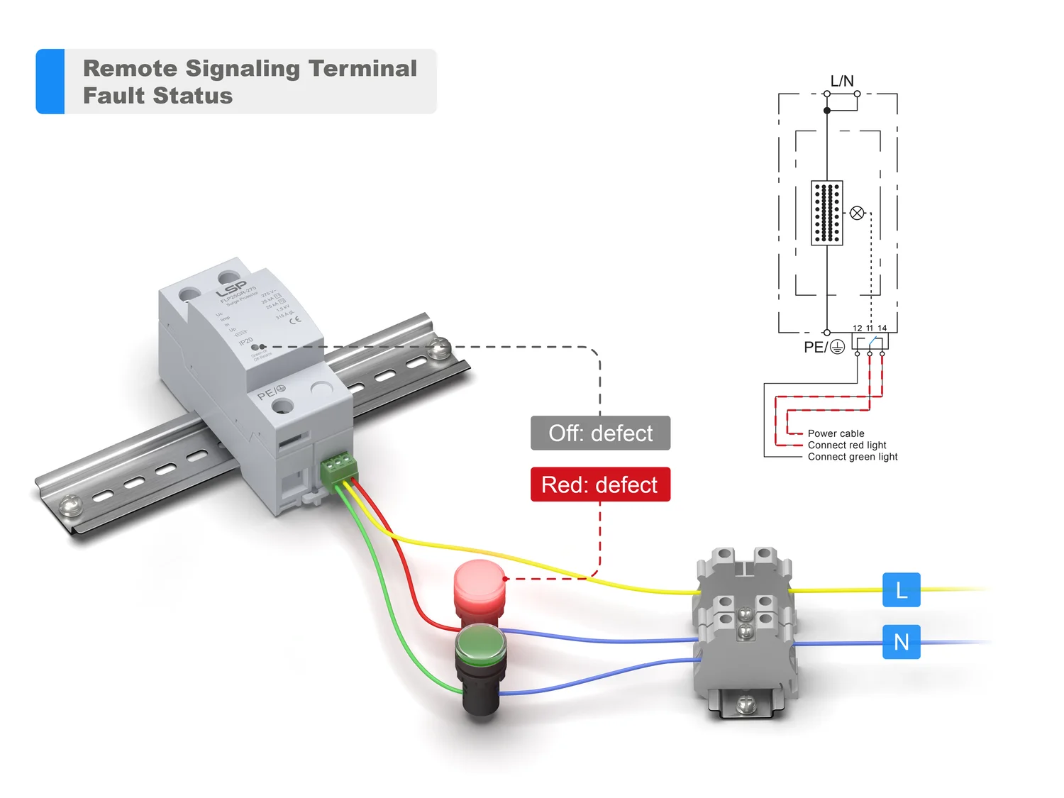Type 1 Spark Gap Surge Protection Device FLP25GR-275/1S - LSP