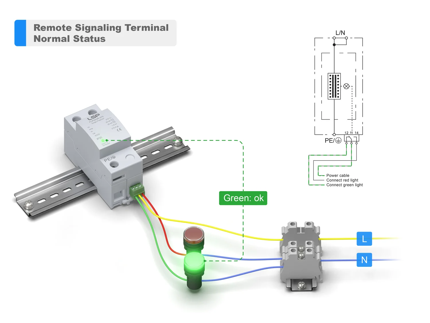 Type 1 Spark Gap Surge Protection Device FLP25GR-275/1S - LSP