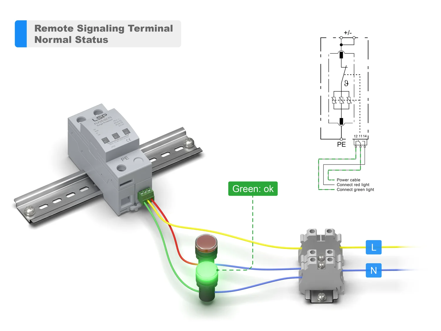 Type 1+2 48V DC Surge Protector Device FLP25-DC75/1S - LSP