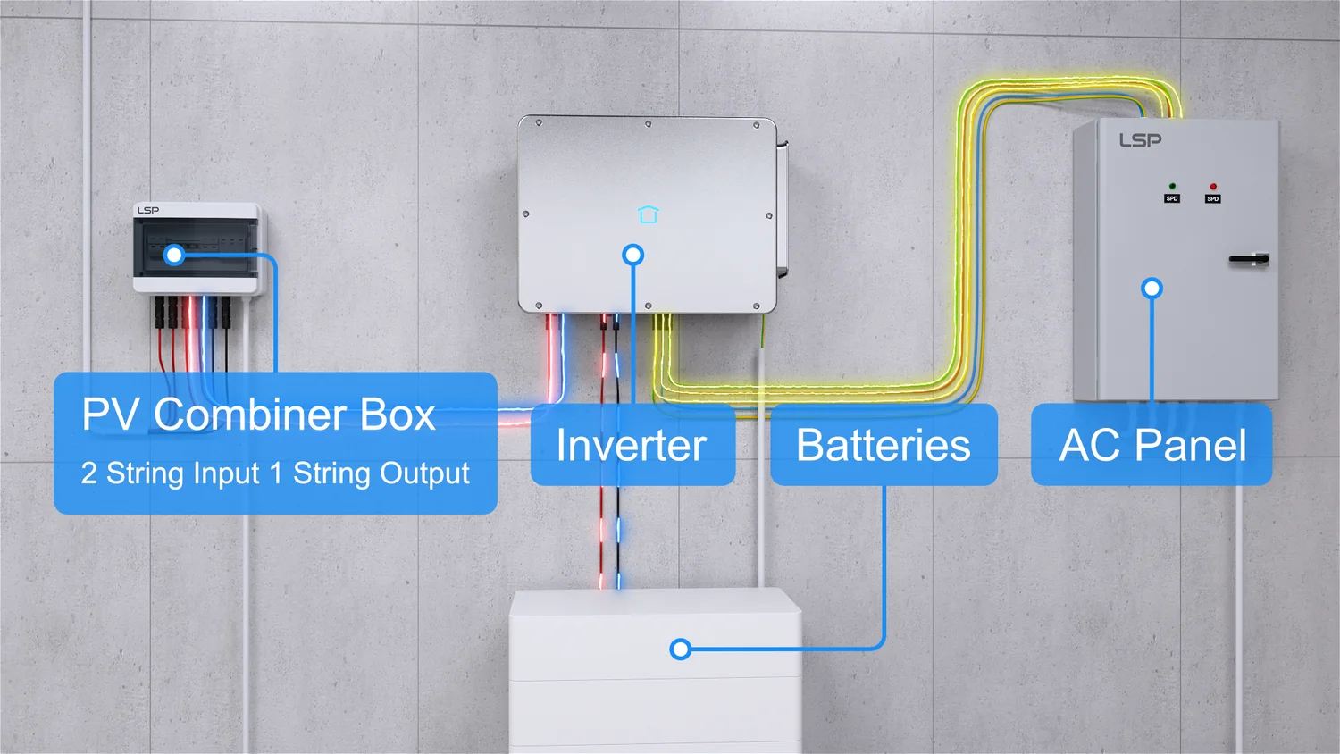 Surge Protector for Inverter - LSP
