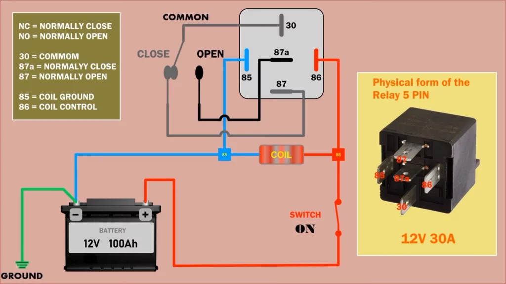 What is a Relay Module & How Does It Work - LSP