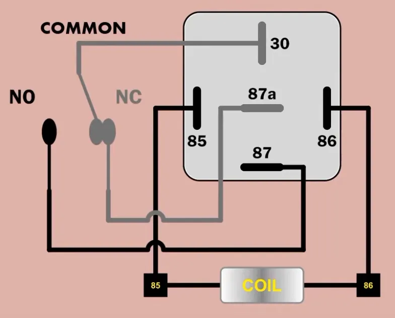 Understand 5 Pin Relay and How it works - LSP