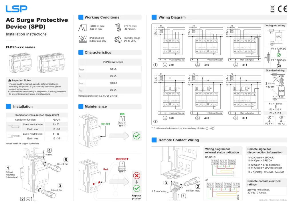 Your Guide to 3 Phase Surge Protection Device Explained - LSP
